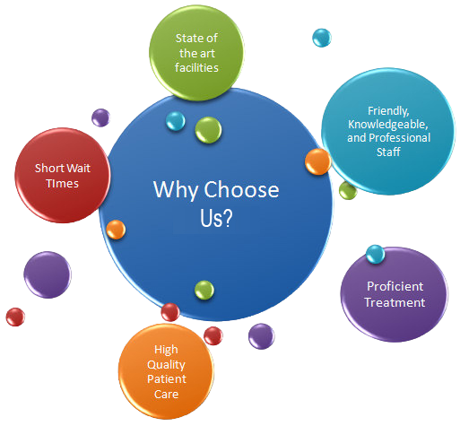 Al Hadaf Technologies - Your Software Development Partner