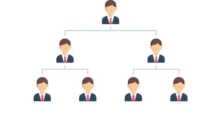 Binary MLM Software | MLM Software Development Company in Delhi | MLM ...